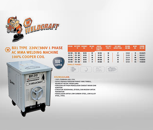 Welding Machine 1 Phase | International Wrench Tools, IWTtools.com