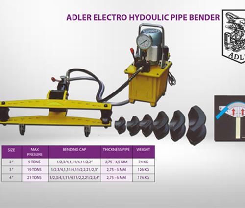 Products List | International Wrench Tools, IWTtools.com